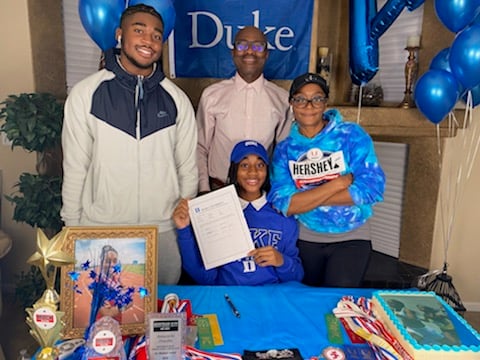 From GVR Raptor to Duke Blue Devil