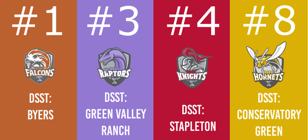 DSST's Top 10 of 2018